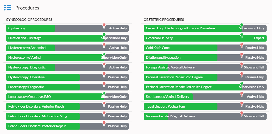 Graduation Targets - myTIPreport Help