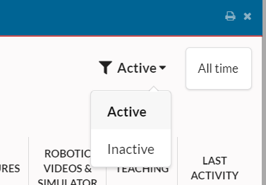 Reports for Inactive Learners - myTIPreport Help